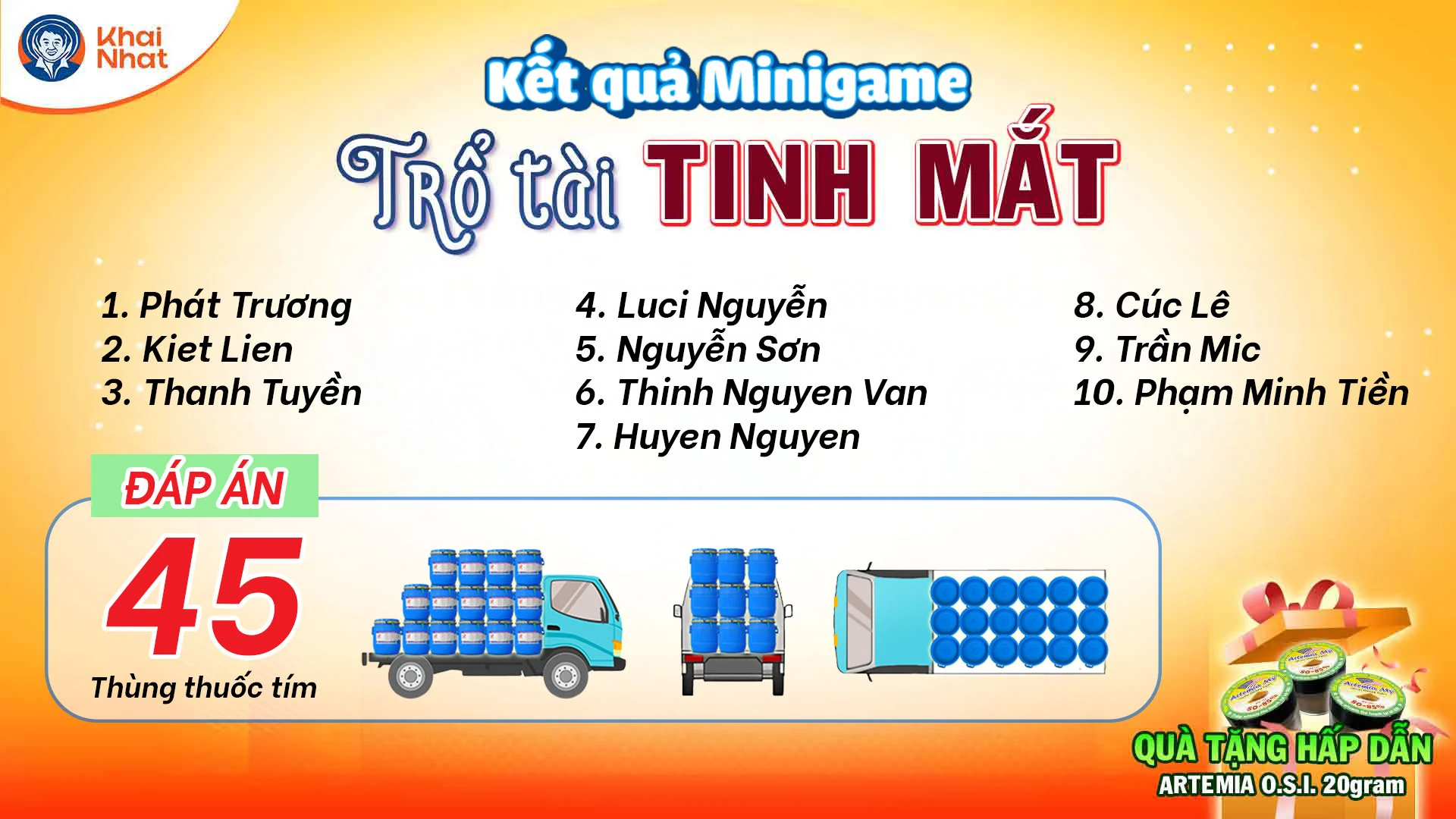 [CÔNG BỐ KẾT QUẢ MINIGAME]: TRỔ TÀI TINH MẮT - Khai Nhật
